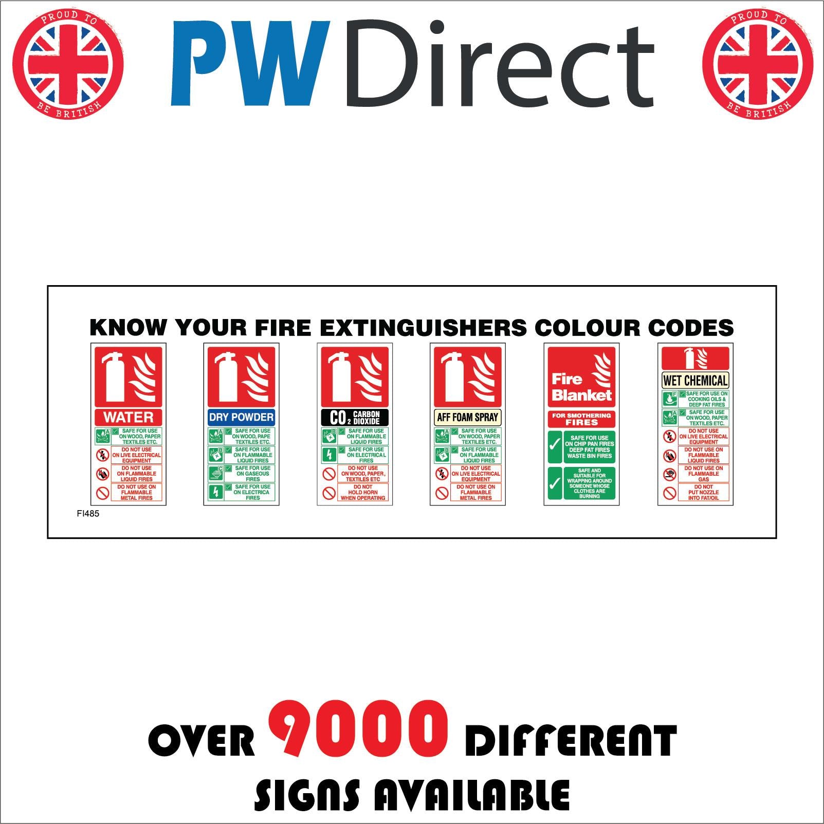 Know Your Fire Extinguishers Colour Codes Information – PWDirect