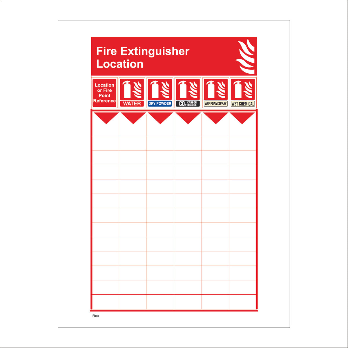 Fire Extinguisher Location Location Or Fire Point Reference Sign with 5 ...