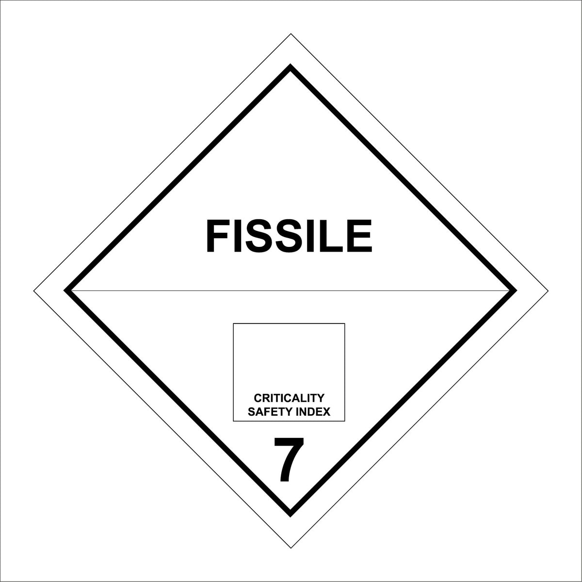 Class 7 Fissile Radioactive Criticality Index – PWDirect