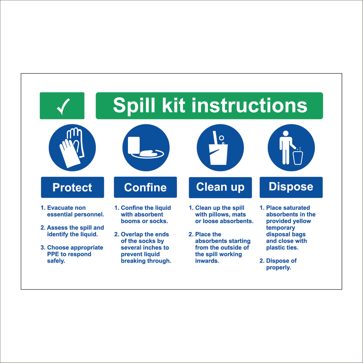 Spill Kit Instruction Protect Confine Clean Up – PWDirect