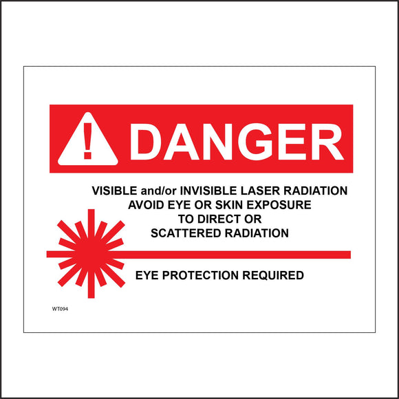 Danger Visible Invisible Radiation Hospital Medical Surgery Workplace ...
